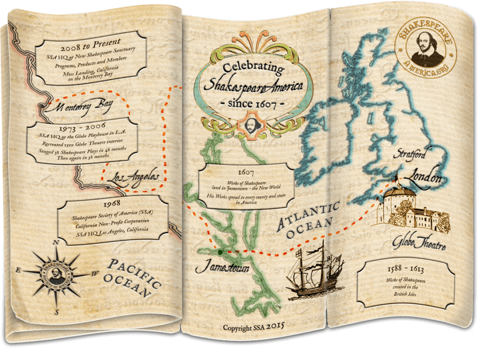 Shakespeare in America | Shakespeare Society of America